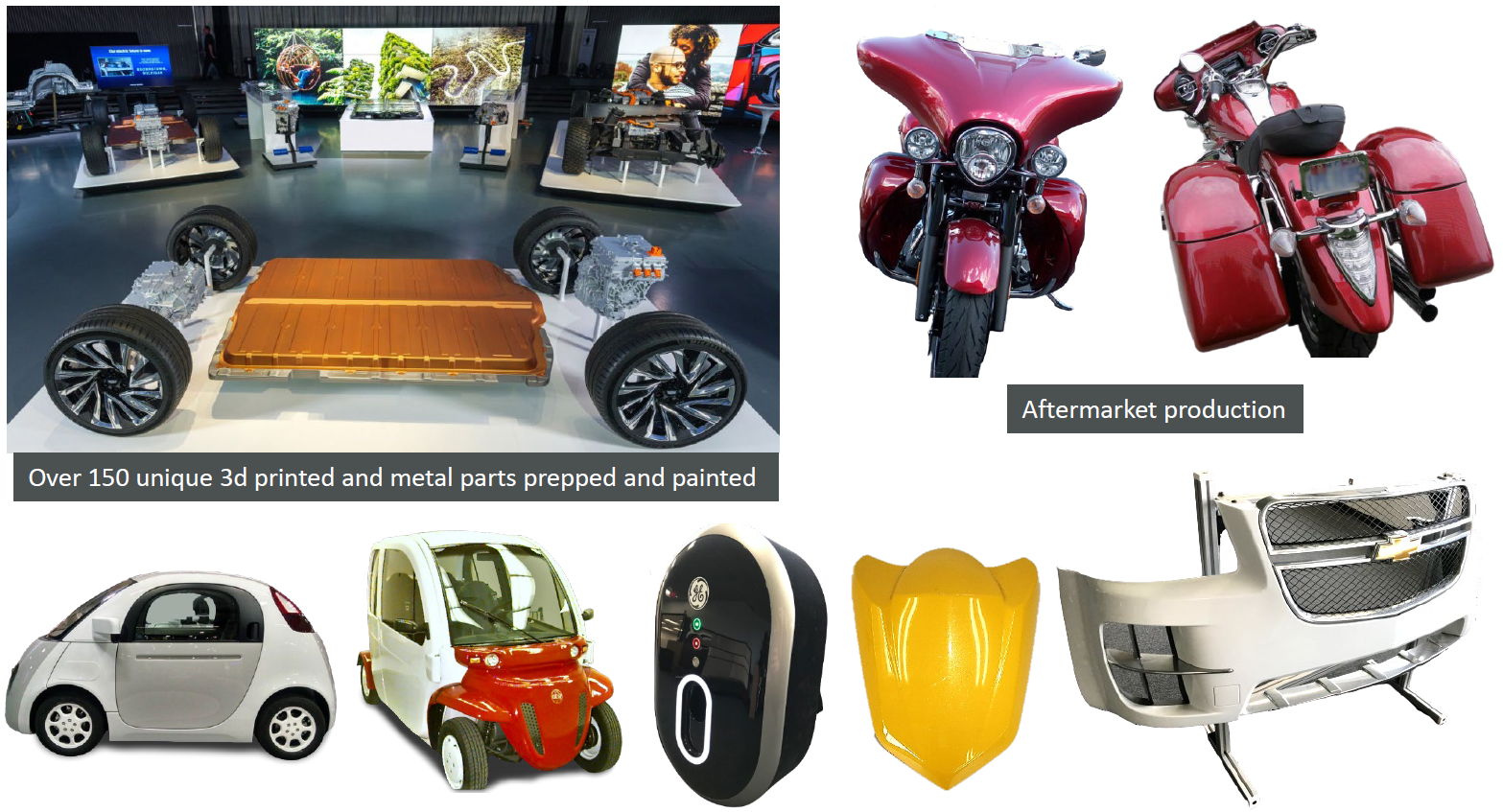 New Product Development Services | RCO Engineering